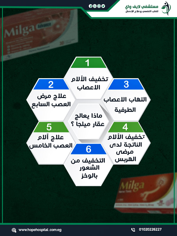 اليك اهم 8 من أضرار عقار ميلجا وهل ميلجا مخدر وما علاقته بالقلب؟